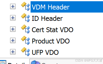 什么是 VDM？-CSDN博客