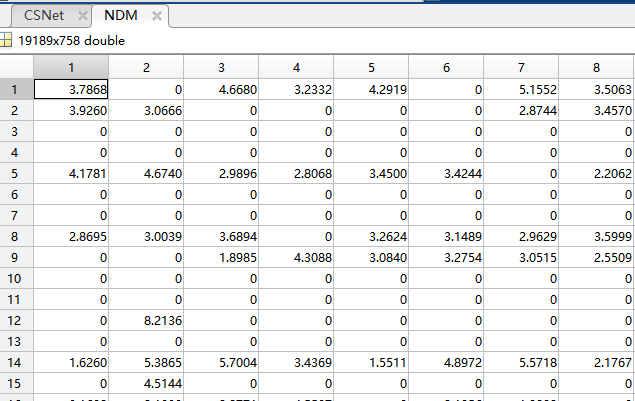 单细胞转录组分析结果不好，或许你可以试试细胞特异性网络（CSN）的度矩阵（NDM）(二)代码演示_csndm-CSDN博客