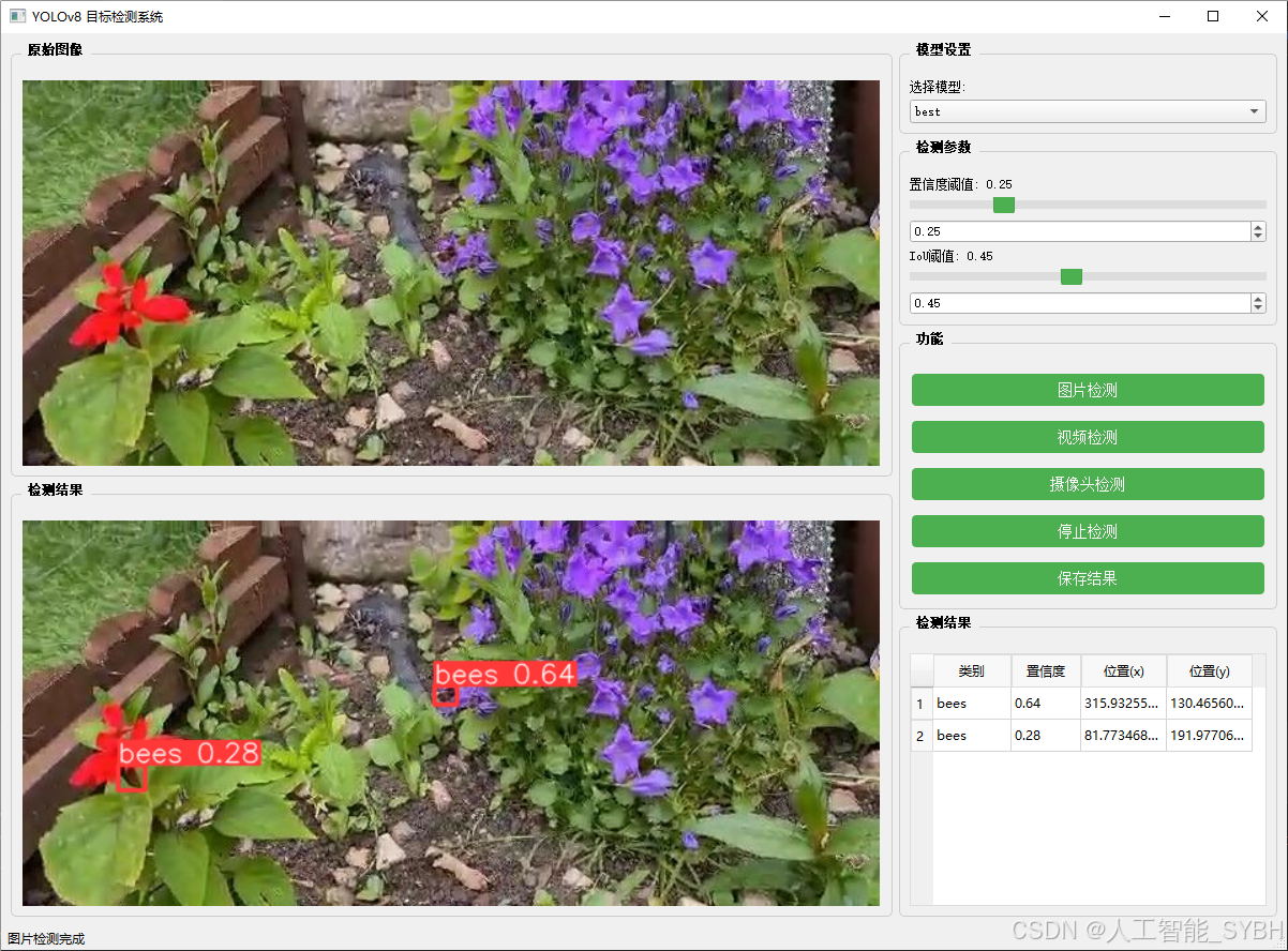 基于深度学习YOLOv8的蜜蜂识别检测系统（YOLOv8+YOLO数据集+UI界面+Python项目源码+模型）_蜂箱板数据集-CSDN博客
