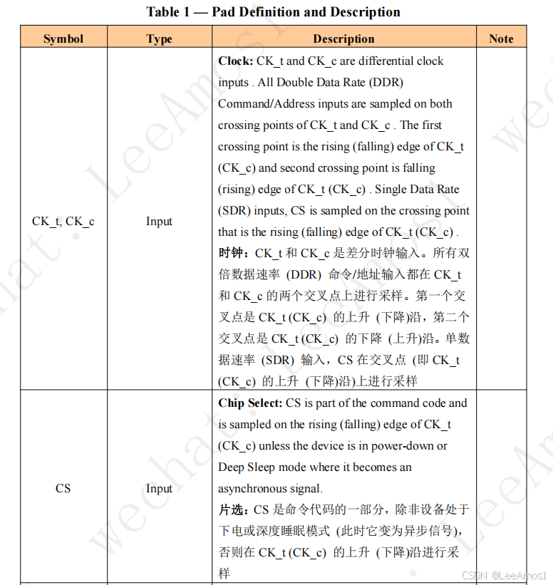 终于完成了lpddr5x，lpddr5协议的中文版 Lpddr5x协议中文版 Csdn博客