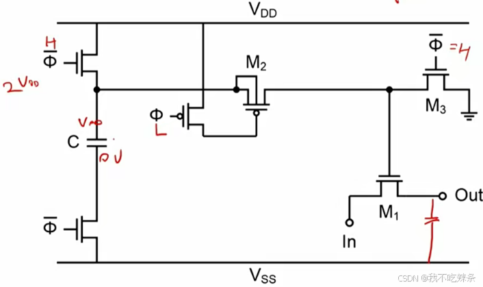 ADC之采样开关_dummy开关-CSDN博客