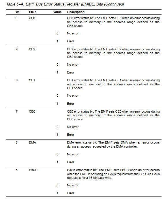 FPGA学习笔记（五）EMIF设计—2_fpga emif-CSDN博客