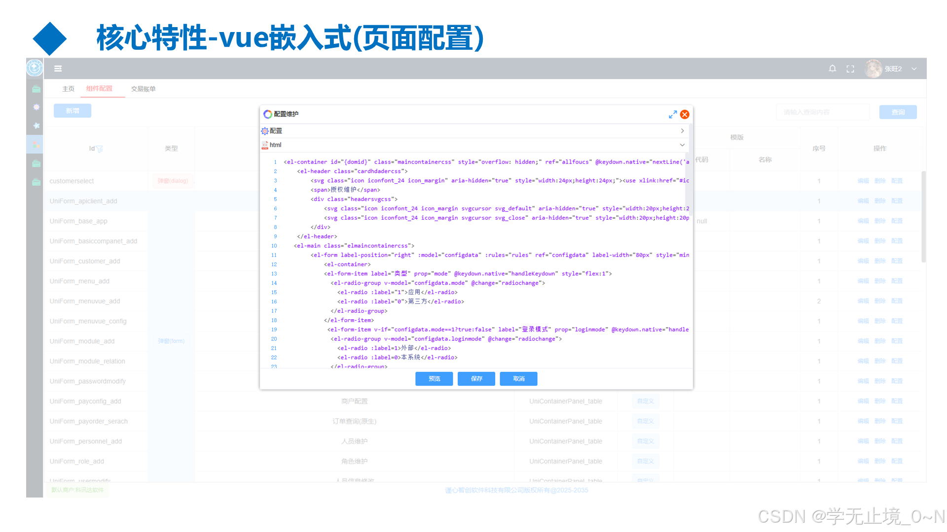 Unigui基于Vue+elementui商户支付平台_unigui vue-CSDN博客
