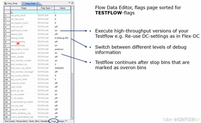 V93K Testflow_hbin和sbin在电子厂-CSDN博客