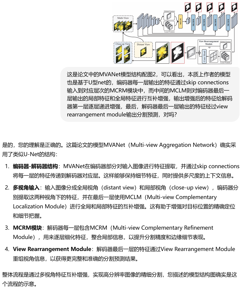 DIS 论文二次阅读 CVPR 2024 Multi-view Aggregation Network for Dichotomous Image Segmentation-CSDN博客