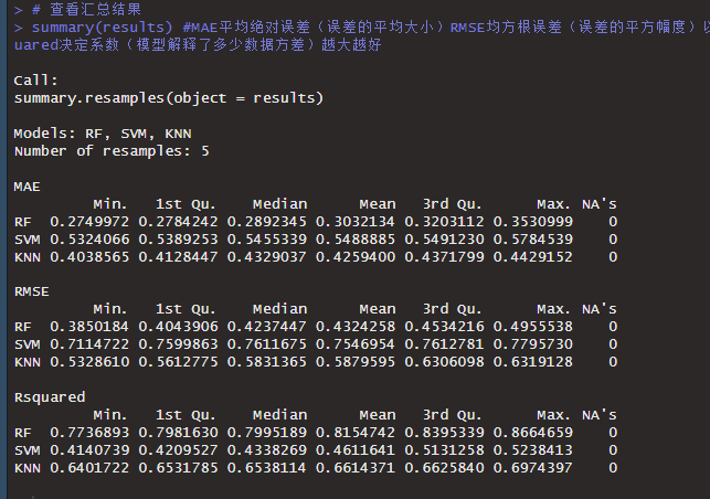 R语言caret包：机器学习示例（二）_caret包extratrees模型的参数-CSDN博客