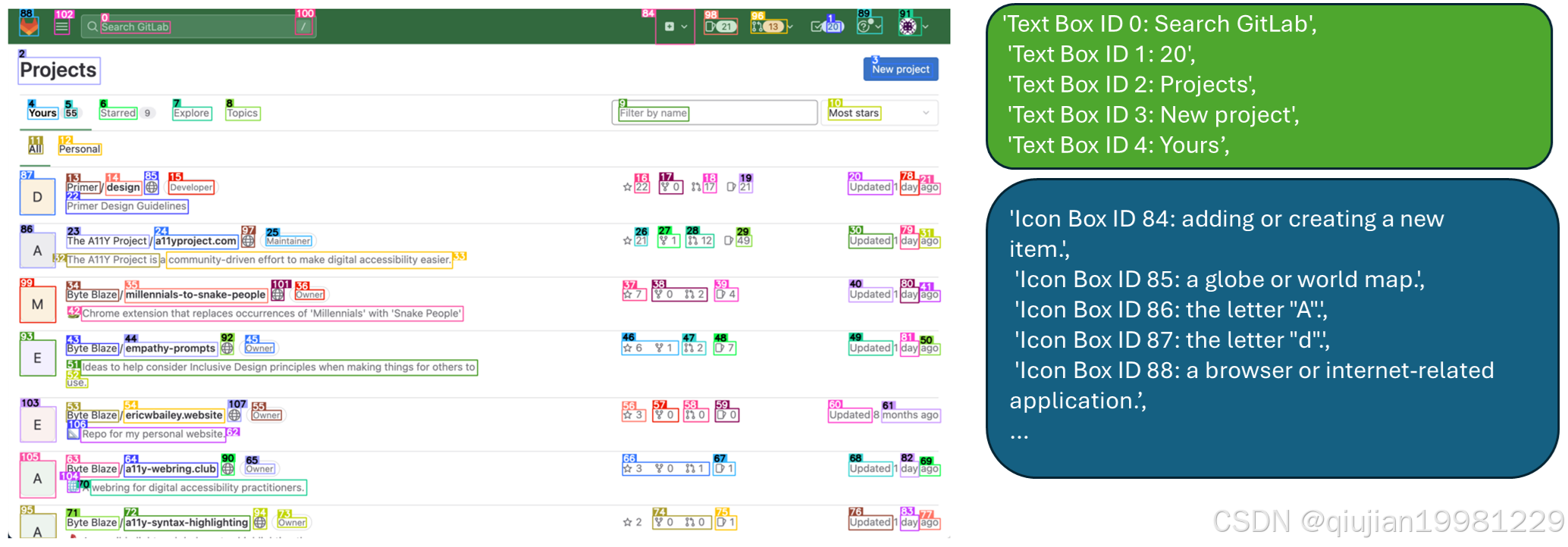 OmniParser for Pure Vision Based GUI Agent大模型论文研学（中）_可交互元素识别模型-CSDN博客