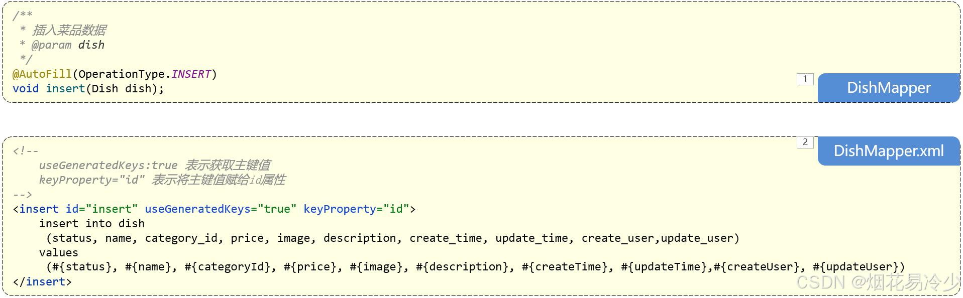 （苍穹外卖 DAY5）新增菜品功能、阿里云OSS云存储服务、上传文件接口-CSDN博客
