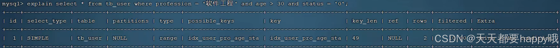 MySQL索引，SQL优化，锁，InnoDB，事务原理，MVCC(图文并茂，非常详细)_mysql索引,mvcc,优化-CSDN博客