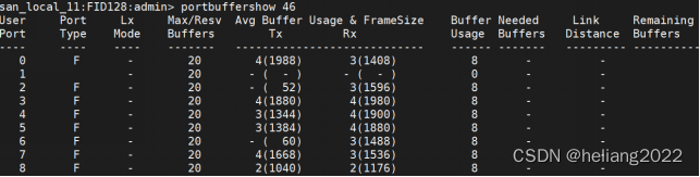 博科(Brocade)存储交换机日常运维手册_博科g620用户手册-CSDN博客