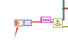 [LabVIEW+NI_DAQmx]电流电压数据采集并生成TDMS文件进行数据存储及处理-零基础保姆级教学_labview daqmx 连续输出电压-CSDN博客