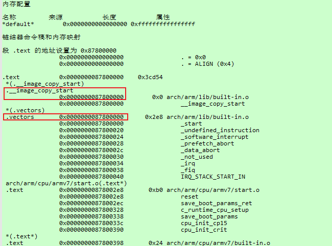 Linux系统移植4：uboot启动流程详解-CSDN博客