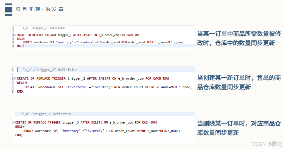基于Kingbase(Mysql)+Java的电商管理系统（图形化界面）-CSDN博客