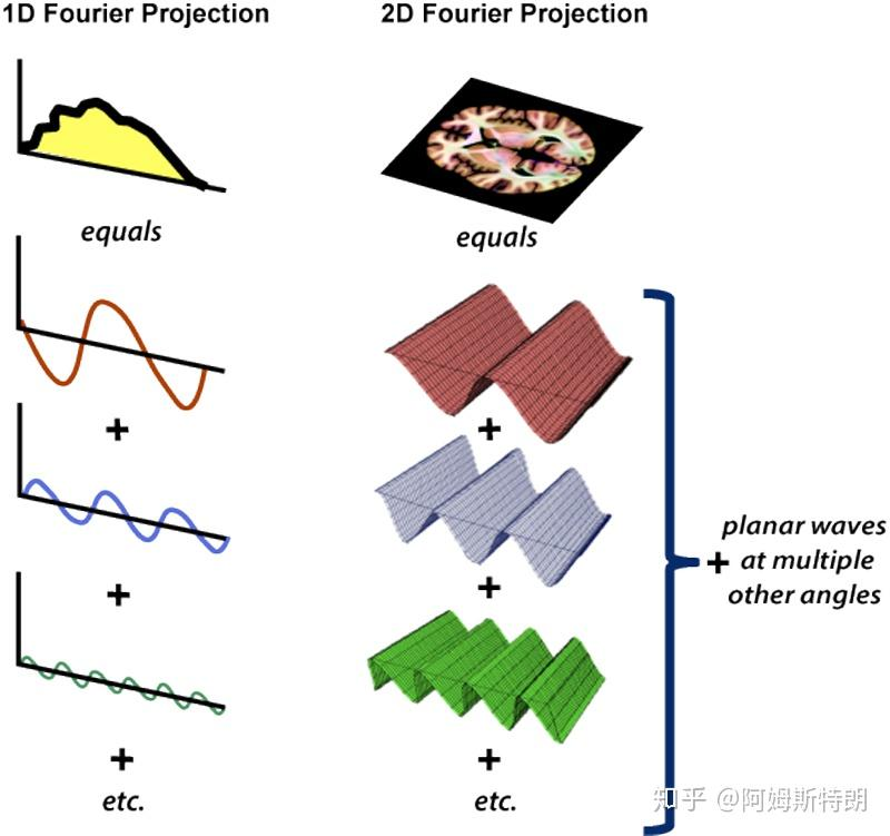 Learning Pattern-Specific Experts for Time Series Forecasting Under Patch-level Distribution ...