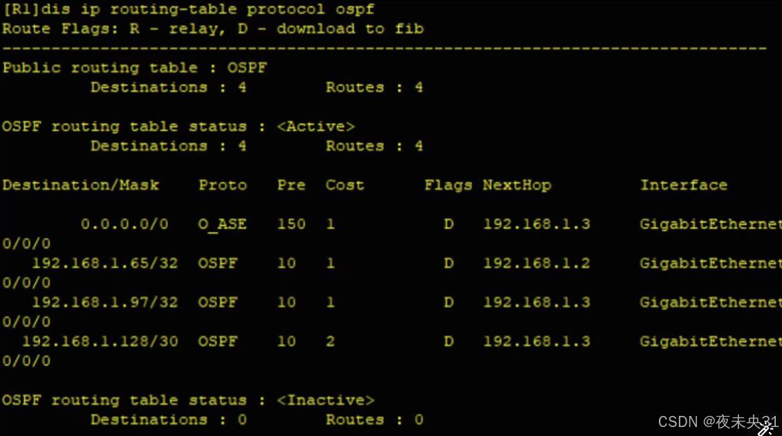 ospf实验_ospf 1 area 0.0.0.0-CSDN博客