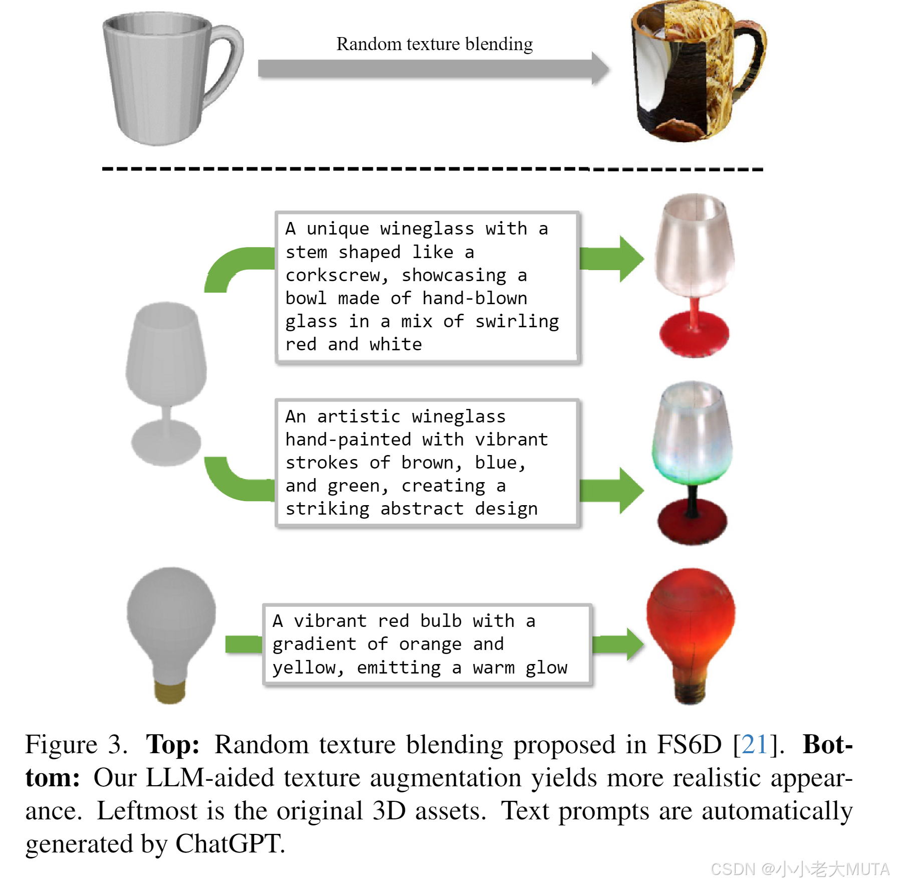 《FoundationPose: Unified 6D Pose Estimation and Tracking of Novel Objects》论文精读笔记_foudationpose ...