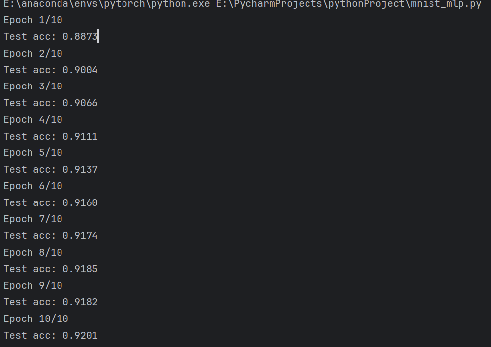 MNIST手写数字识别v1.0(Pytorch)-CSDN博客