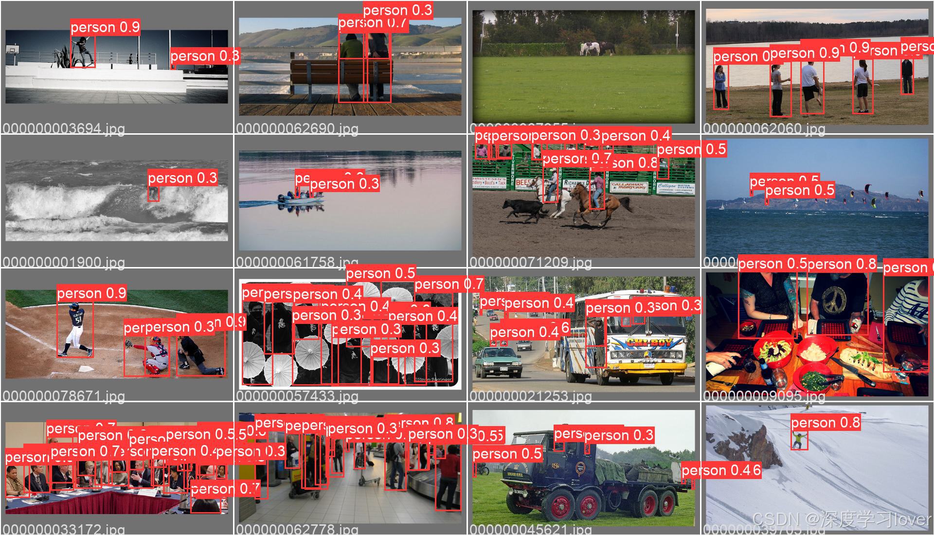 ＜项目代码＞YOLOv5 COCO2017行人识别＜目标检测＞_yolov5训练coco2017收敛要多久-CSDN博客