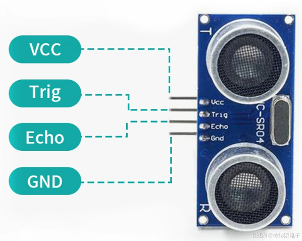 【HC-SR04】超声波传感器_hc-sr04原理图-CSDN博客