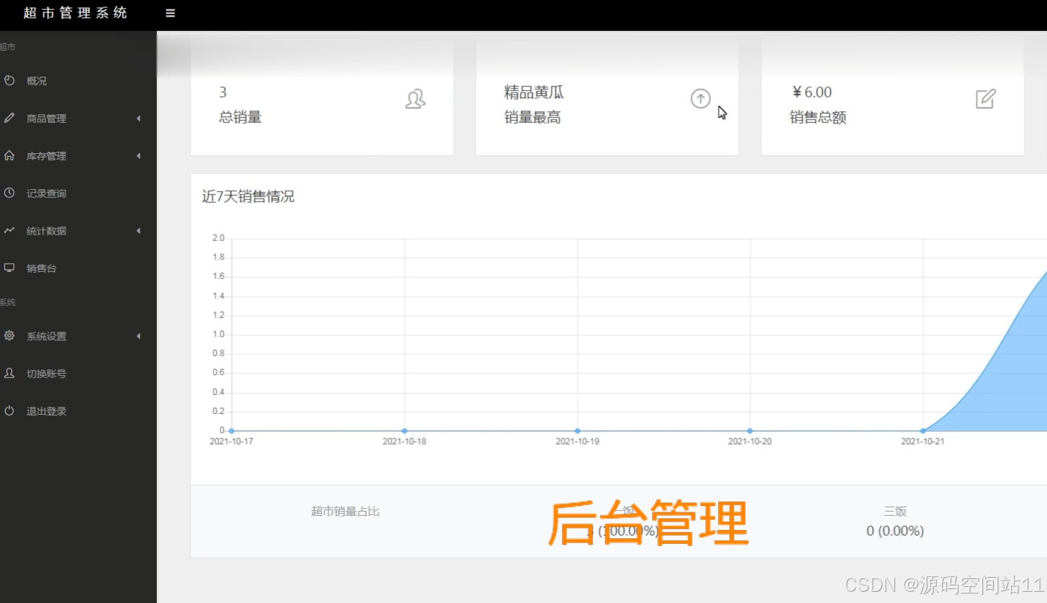 基于 Python 和 Django 的超市管理系统python Django超市管理系统 Csdn博客