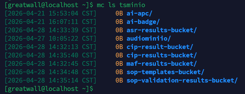 一文搞定 MinIO 客户端 mc-client：从安装配置到 Bucket 管理实战_minio连接mcli使用-CSDN博客
