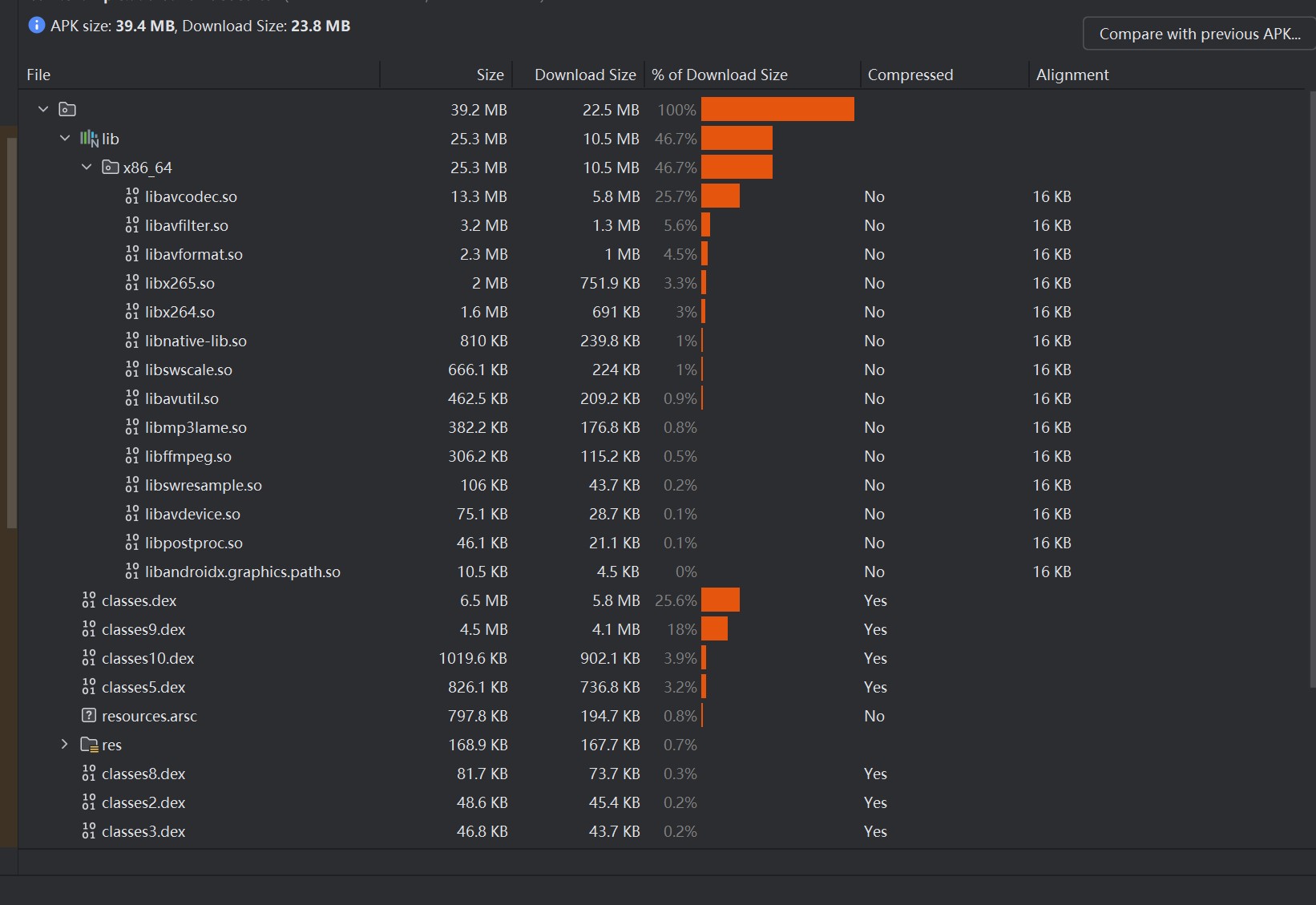 Android 16KB Page Size 适配实战流程：以重编译FFmpeg so库为例_android如何打包so库来支持16kb-CSDN博客