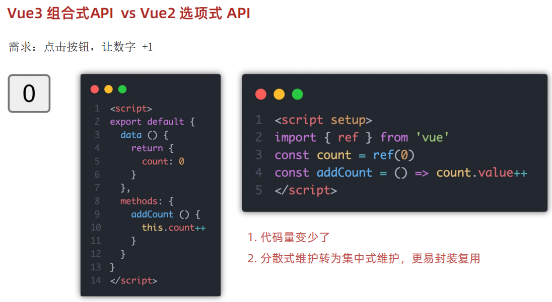 Vue3 day01_oxlint vue3-CSDN博客
