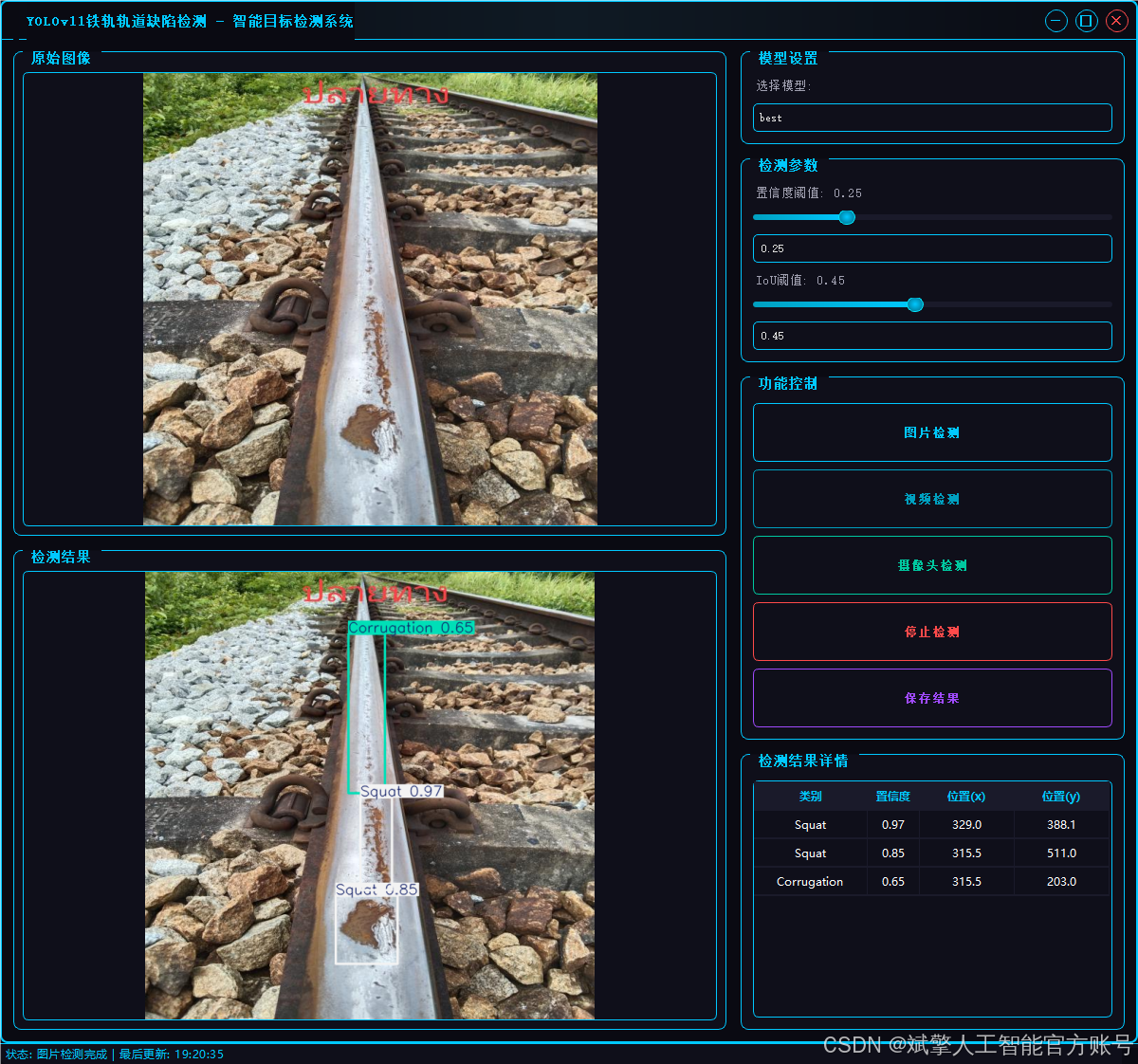 基于深度学习YOLOv11的铁轨轨道缺陷检测系统（YOLOv11+YOLO数据集+UI界面+登录注册界面+Python项目源码+模型）-CSDN博客