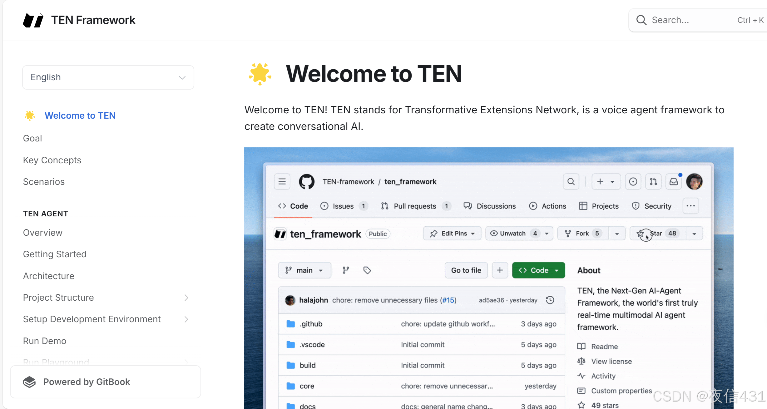 小白也能参与开源！我的 TEN Framework 开源项目贡献之旅（附 Git 使用指南）_ten framework如何用-CSDN博客