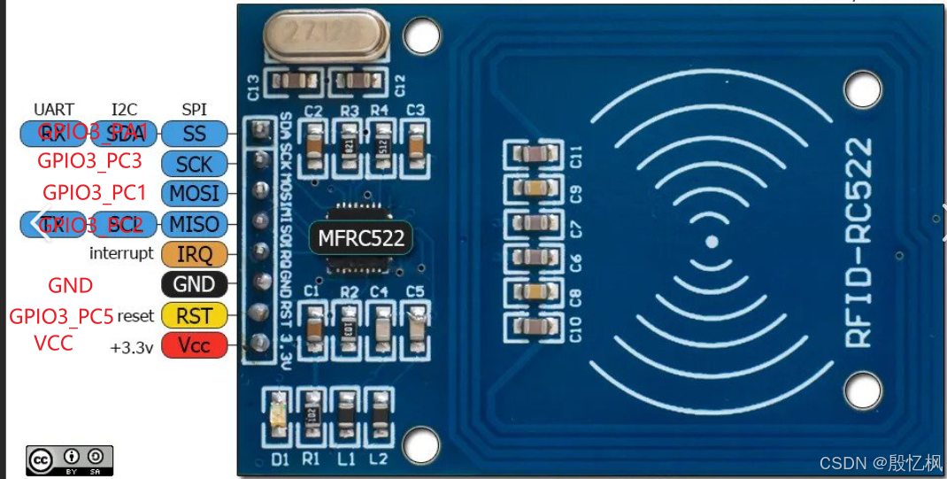 RK3568笔记五十三：RC522驱动开发测试（SPI1)_rk rc522驱动-CSDN博客