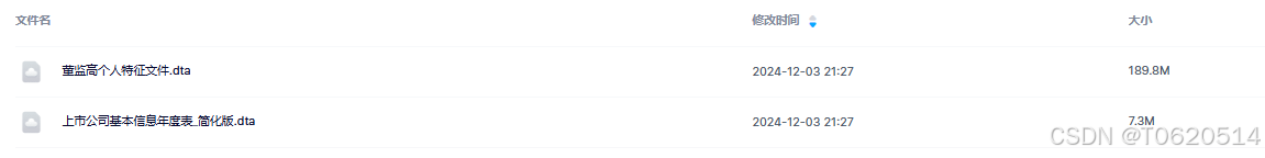 CEO职能经历丰富度/职业数量/复合职能数据集（2008-2022年）_ceo职能经历计数-CSDN博客