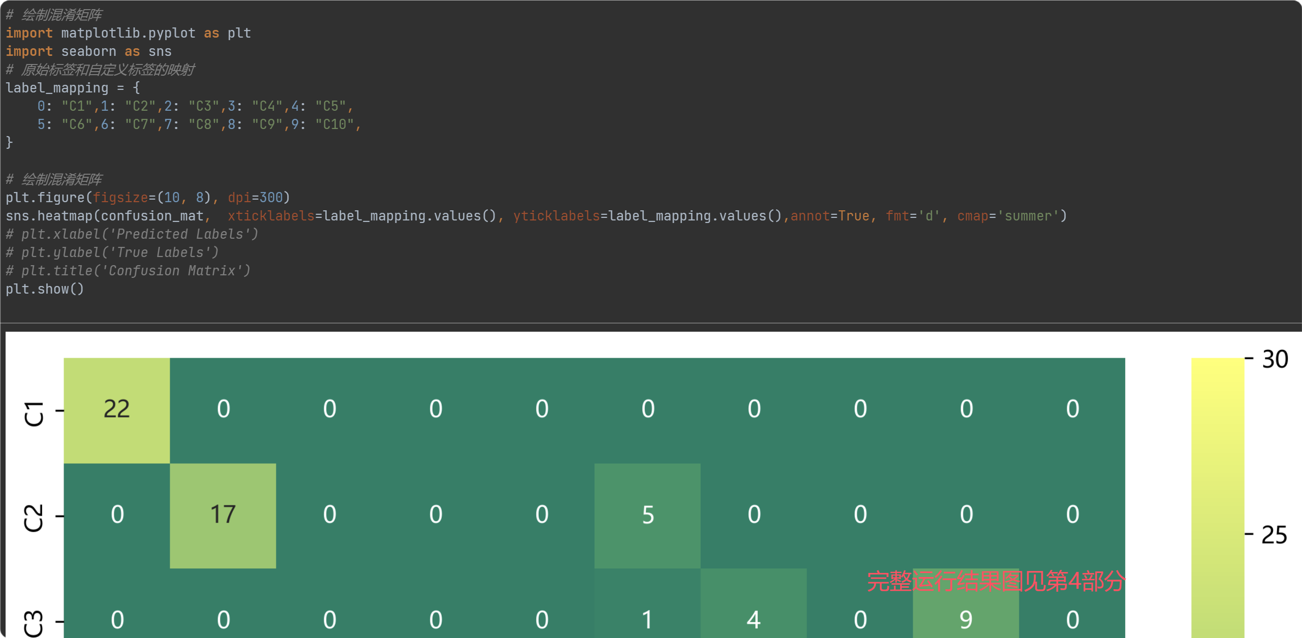 【故障诊断】【pytorch】基于EMD-TCN-GRU串行故障分类模型的轴承故障诊断研究[西储大学数据]（Python代码实现）-CSDN博客