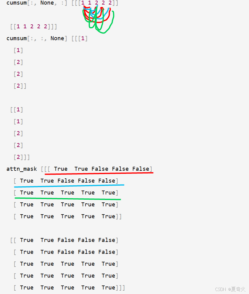 π0源码剖析_pi0 源码-CSDN博客