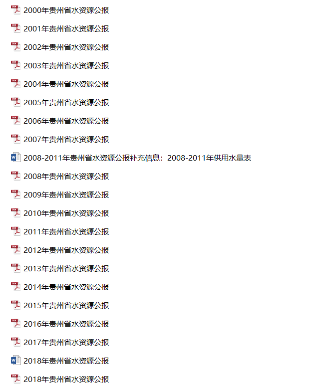 贵州省水资源公报（2000-2023）-CSDN博客
