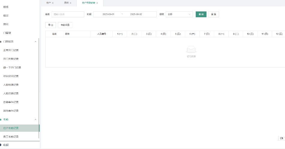 人脸识别刷卡可视对讲门禁考勤系统清单： 人脸考勤门禁一体机 楼宇可视对讲门禁分机 可视对讲门禁主机 门禁控制器（刷卡+密码门禁一体机） 门禁卡 ...