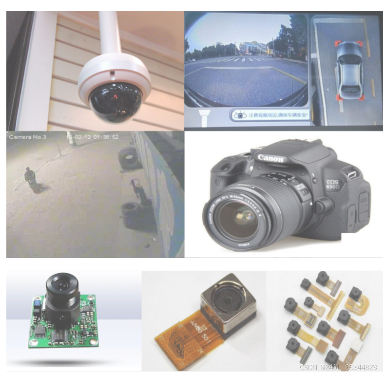 Camera控制之理论篇_uvc white level black level-CSDN博客