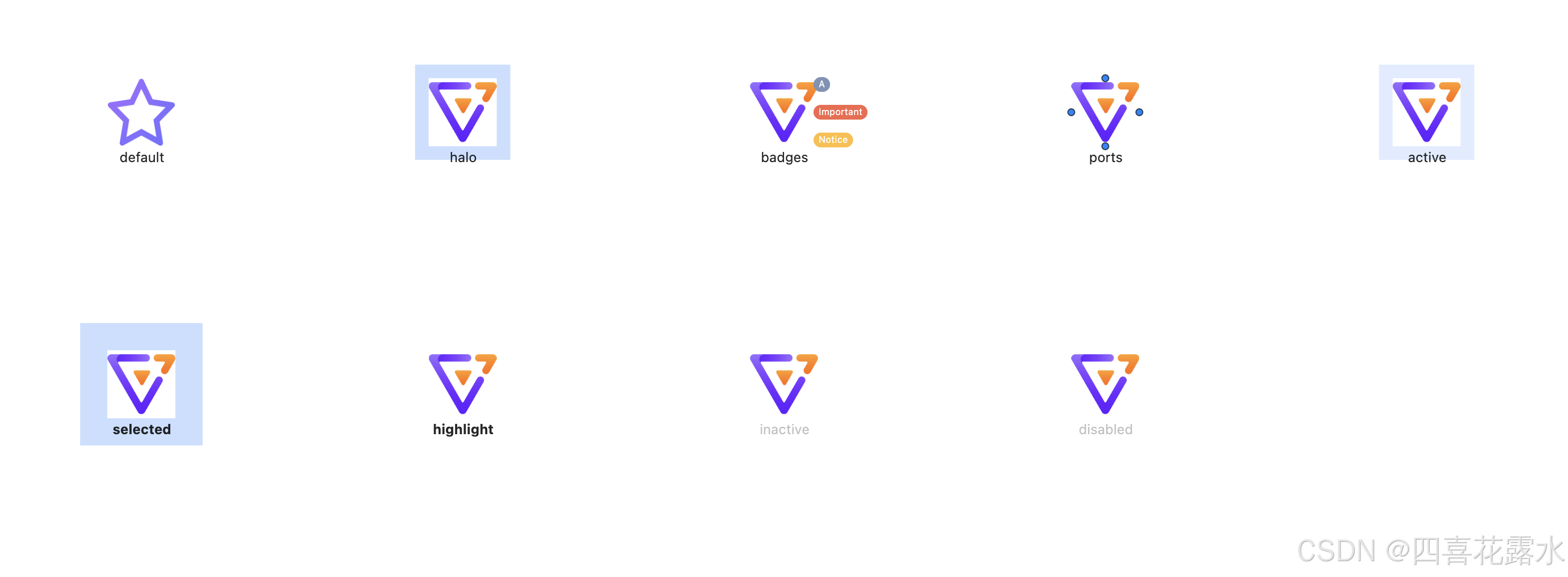 【图表示例】元素-节点-02_g6元素使用背景图片怎么写-CSDN博客
