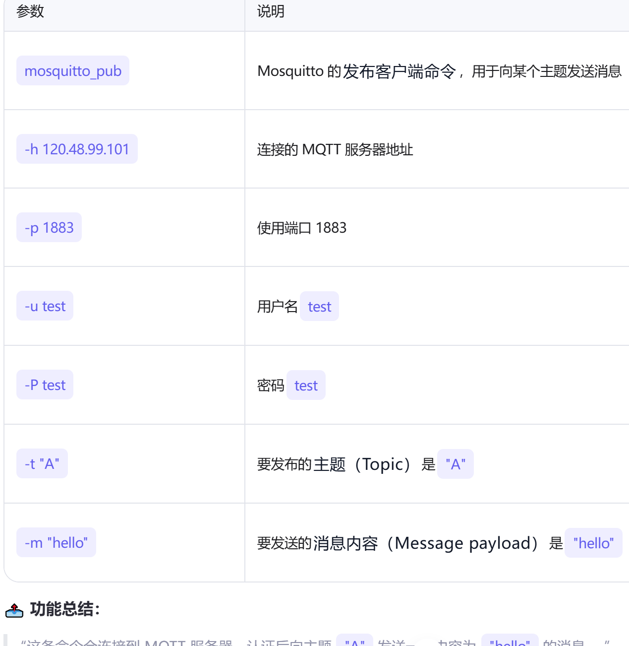 Mosquitto（MQTT）服务器订阅发布超时问题？_mqtt 订阅超时-CSDN博客