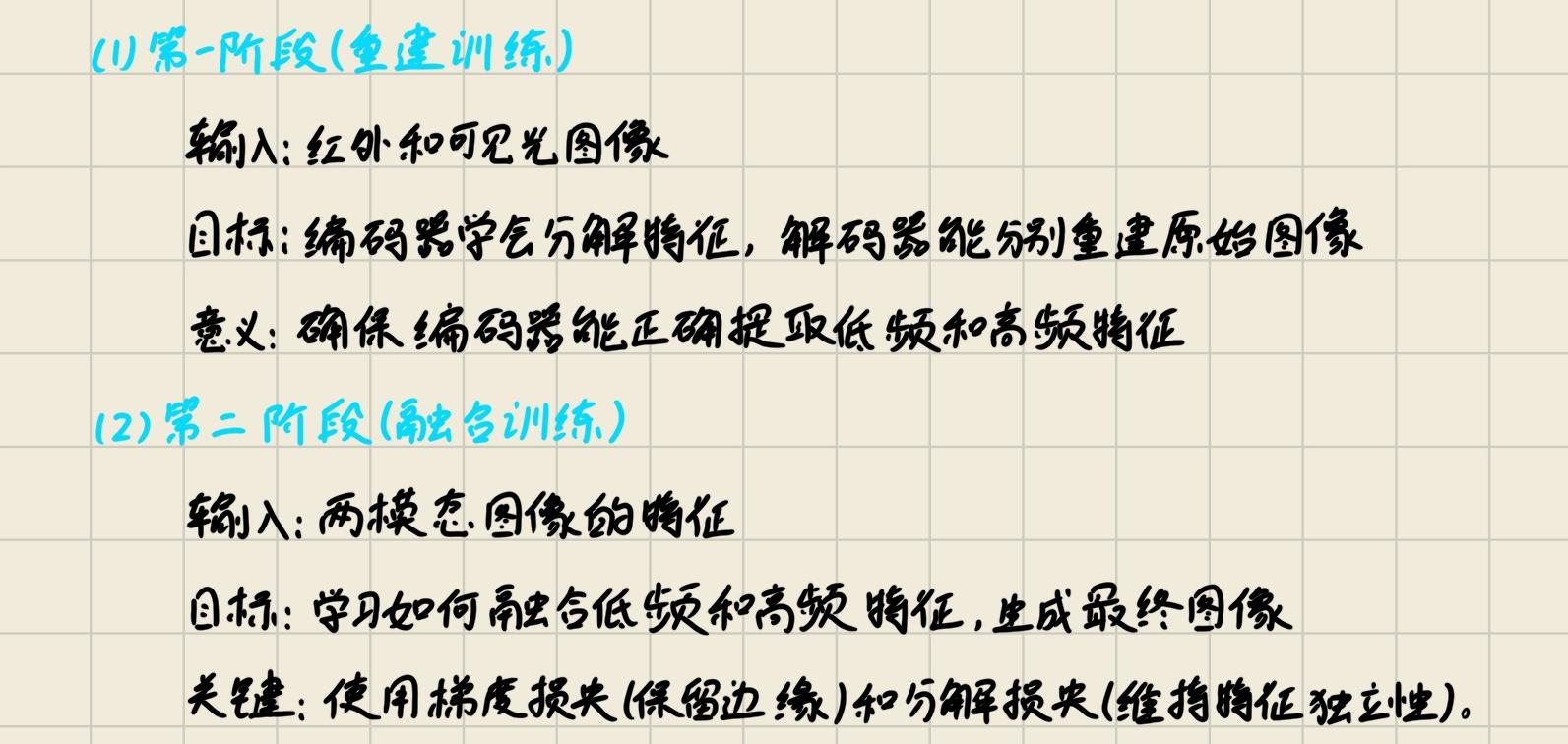 Cddfuse论文研读笔记:多模态图像融合的双分支特征分解技术cddfuse Correlation Driven Dual Branch Feature De Csdn博客