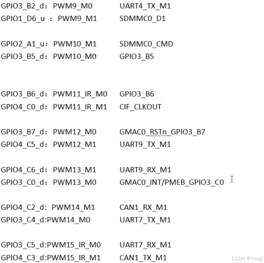 【rk3568】sg90舵机pwm控制_rk3568 pwm控制电机-CSDN博客