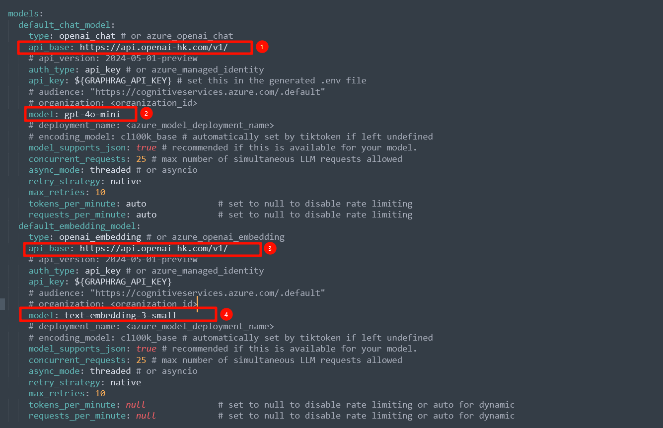 GraphRag MCP项目开发体验_mcp + graphrag-CSDN博客