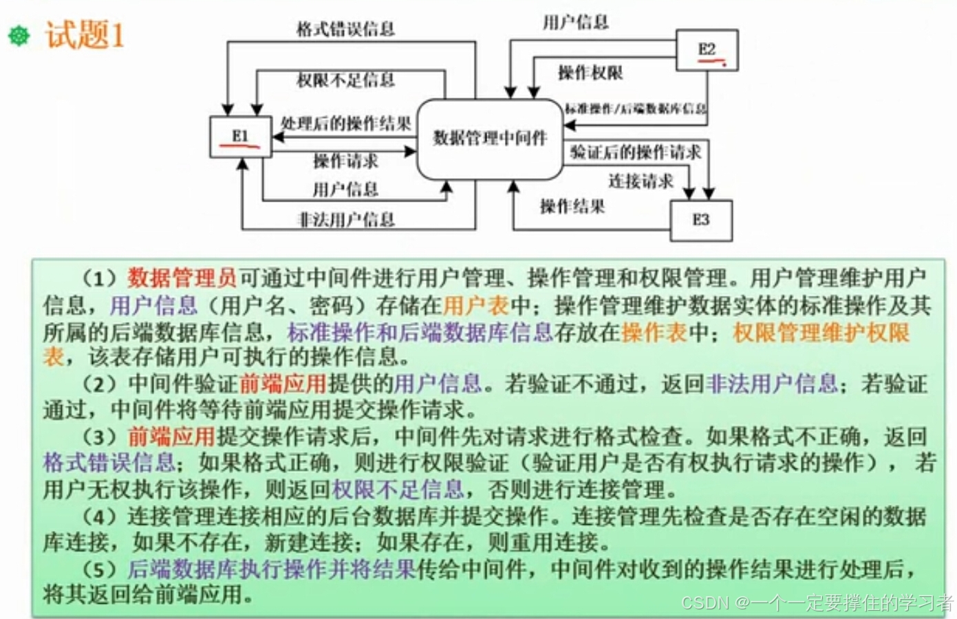 Day22-【软考】长文！一口气看完数据流图所有内容！如何运用数据平衡原则？如何将外部实体、数据流、加工补充完整？_软考 数据流图-CSDN博客