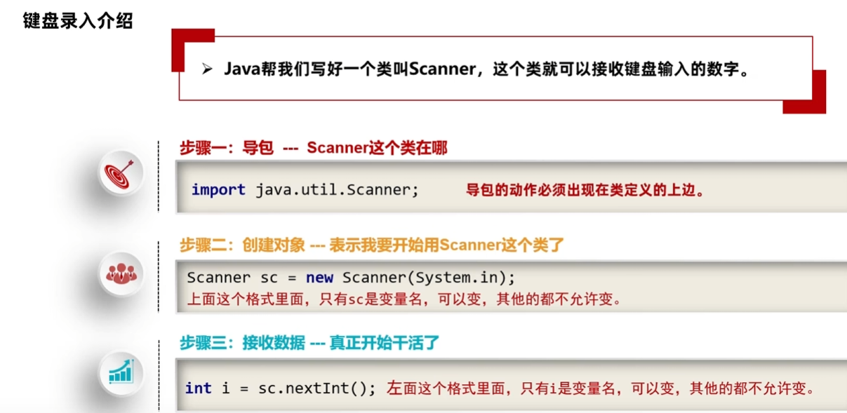 JAVA-2-基础概念-01/24-CSDN博客