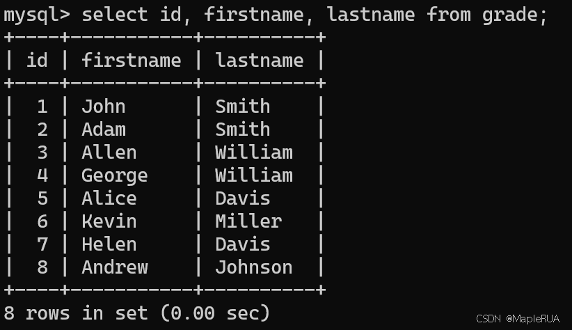 SQL数据库操作指南-CSDN博客