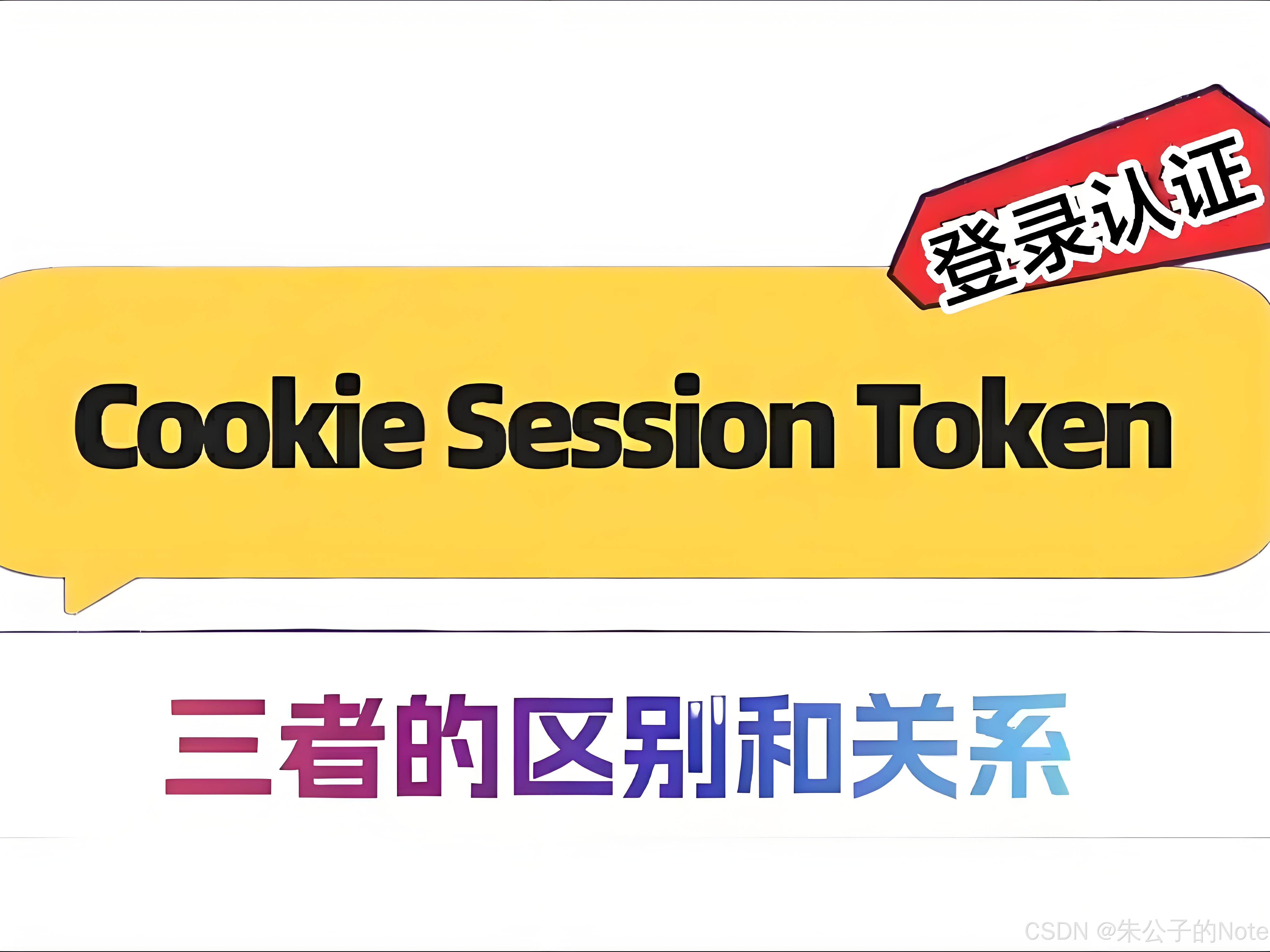 面试官最爱问：Cookie、Session、Token到底有什么区别？_sessions-browser和pv-browser-CSDN博客