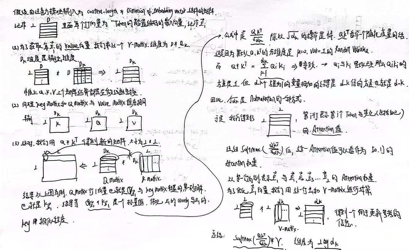 自学大模型Day02 Transformer架构02-CSDN博客