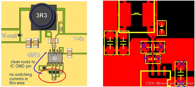 硬件设计学习DAY32——开关电源EMI根源与优化全解析-CSDN博客