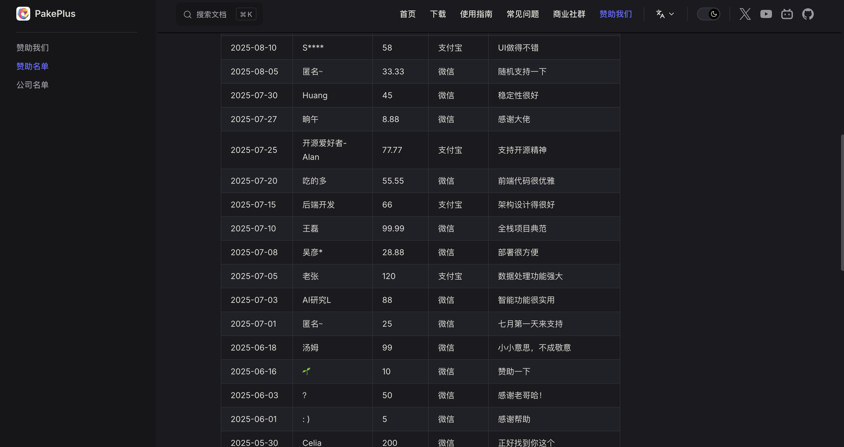 程序员开源软件PakePlus一年能赚多少钱-CSDN博客