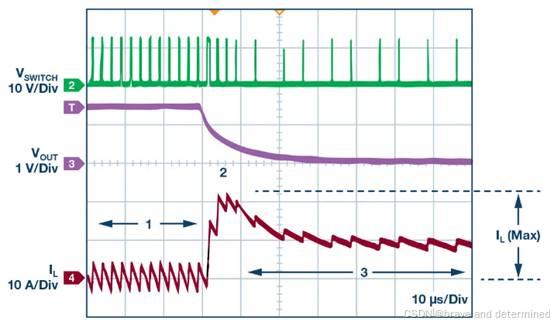 硬件设计学习DAY16——开关电源电流检测技术全解析_dcr电流检测-CSDN博客