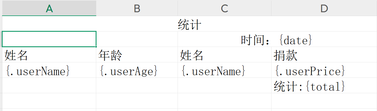 EasyExcel（下）——Java如何使用Excel_java easyexcel 模板语法-CSDN博客